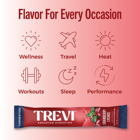 28 Count Sugar Free Cranberry Lychee Electrolyte Drink Mix – Trevi