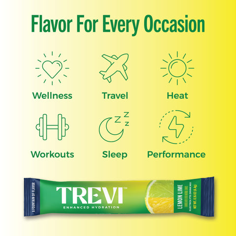 28 Count Sugar Free Lemon Lime Electrolyte Drink Mix – Trevi