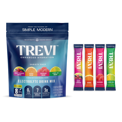Everyday Hydration: 8 Count Sugar Free Electrolyte Drink Mix: Original ...
