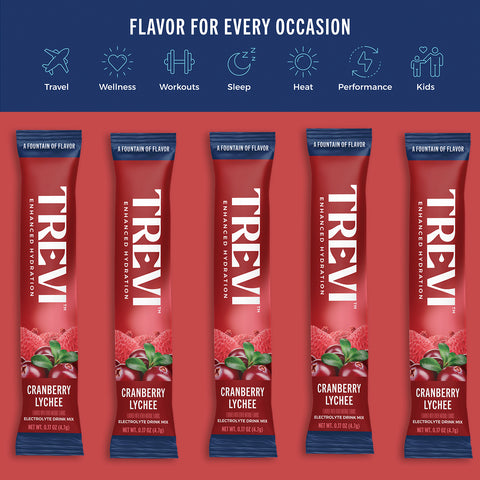 28 Count Sugar Free Cranberry Lychee Electrolyte Drink Mix – Trevi