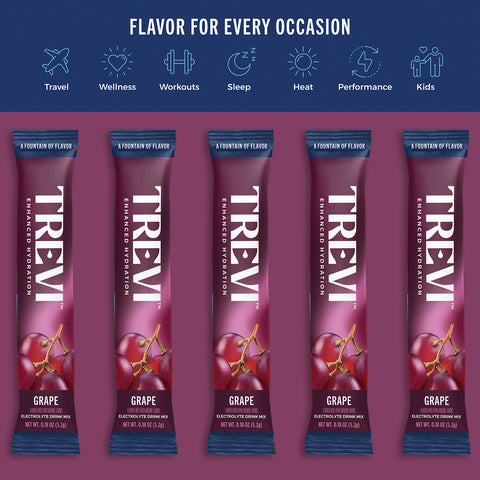 28 Count Grape - Electrolyte Powder Mix For Flavorful Daily Hydration ...