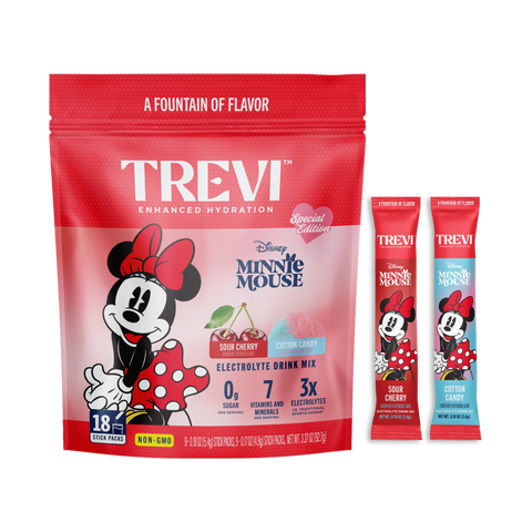 Everyday Hydration: 18 Serving Sugar Free Electrolyte Drink Mix: Minni ...