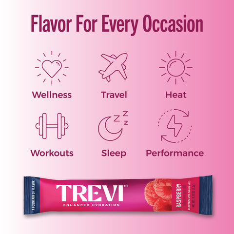 Everyday Hydration: 8 Count Sugar Free Electrolyte Drink Mix: Raspberr ...