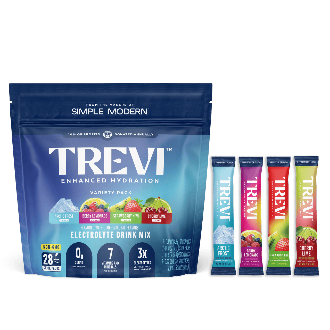 Trevi