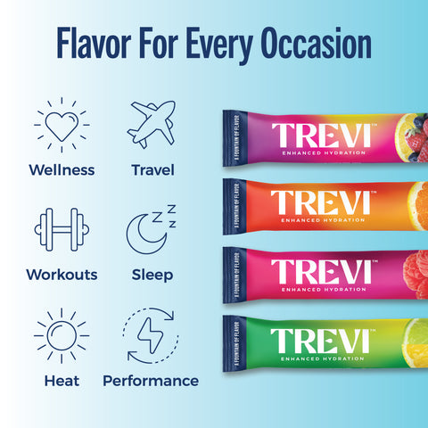8 Count Sugar Free Trevi Original Variety Pack