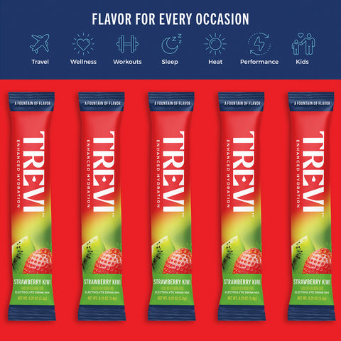 28 Count Strawberry Kiwi - Electrolyte Powder Mix For Flavorful Daily ...