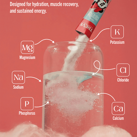 Everyday Hydration: 18 Serving Sugar Free Electrolyte Drink Mix: Minni ...
