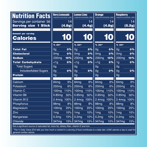 Everyday Hydration: 56 Count Sugar Free Electrolyte Drink Mix: Origina ...